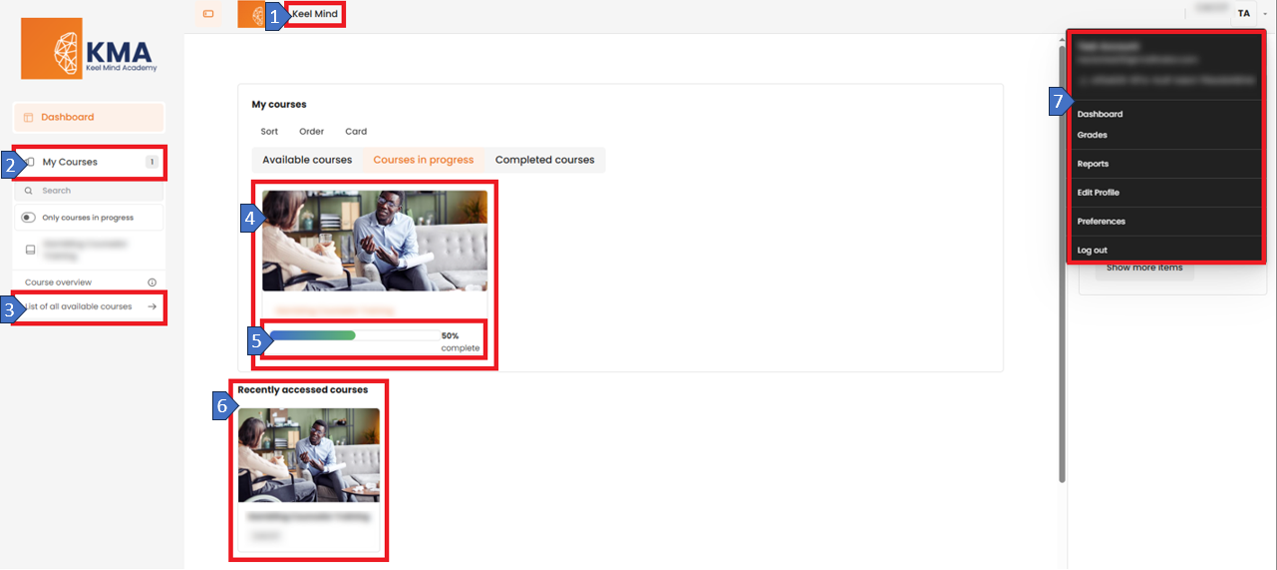Keel Mind Academy Dashboard – Keel Mind